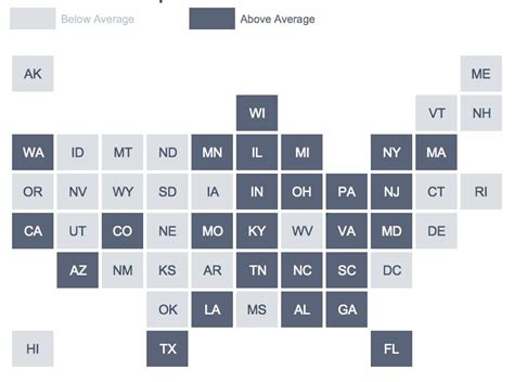 a guide to advanced data visualization in excel 2016 office365 policy viz