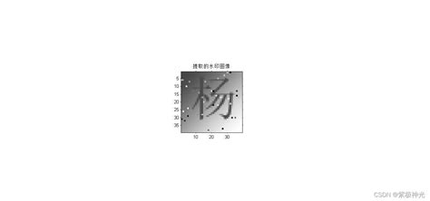【图像隐写】基于matlab dwt dct lsb数字水印隐藏提取比较【含matlab源码 1623期】 lsb和dct数字水印嵌入原理及优