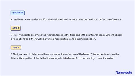 solved a cantilever beam carries a uniformly distributed load w