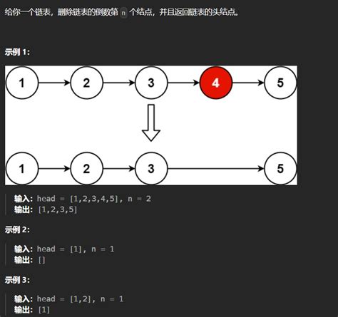 hot100 链表题目（下） csdn博客