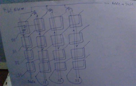 hdl verilog return x for every test case in generate syntax for