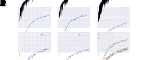 Github Qsinapbreast Cancer Segmentation Breast Cancer Segmentation