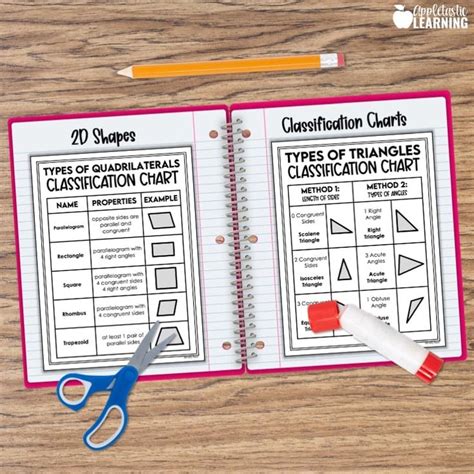 classifying polygons with math foldables 2d shape classification in