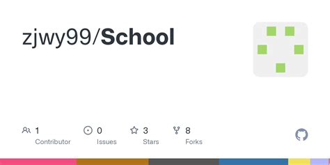 Schoolcs 3114 Data Structures And Algorithmsproject1skiplistjava At