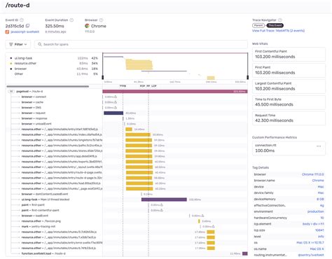 Sveltekit Support · Getsentry Sentry Javascript · Discussion 5838 · Github