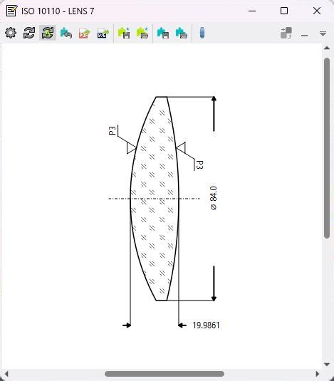 Dyoptr On Linkedin Resources Tolerancing Dyoptr