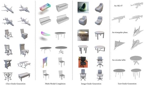 Pushing The Limits Of 3d Shape Generation At Scale