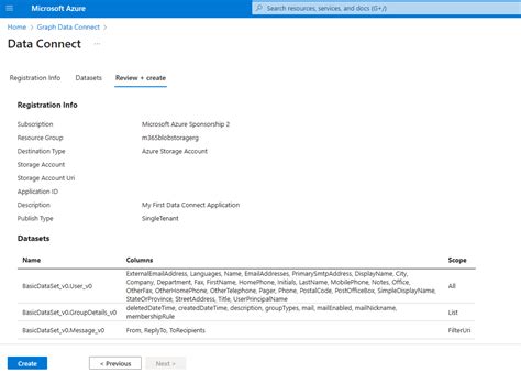 Microsoft Graph Data Connect App Registration Microsoft Graph