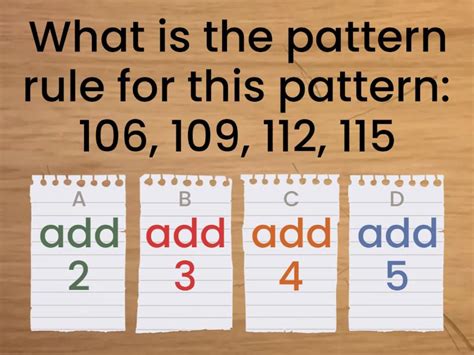 Math Patterning Review Quiz