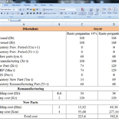 The Result Of Inventory Cost And Lot Sizing Calculatio Download Scientific Diagram