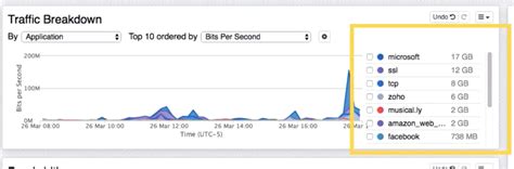 tls is only as strong as its weakest link hashed out by the ssl store™