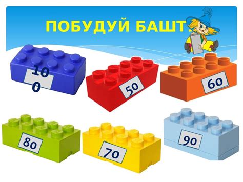 Відкритий урок з математики у 1 класі НУШ Презентація НУШ