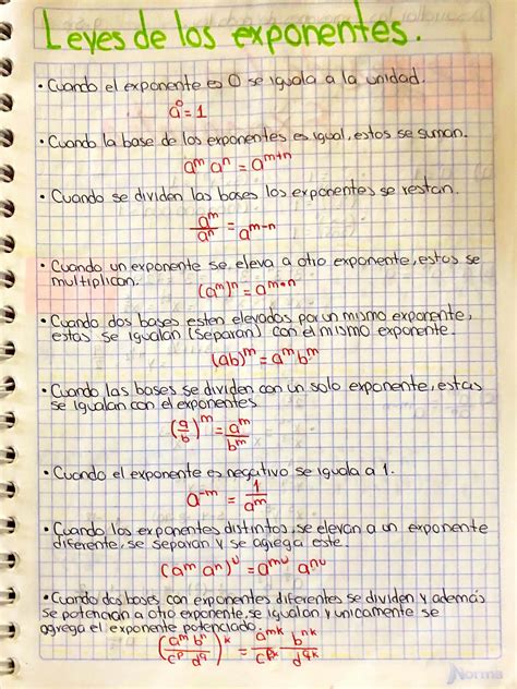 Leyes De Los Exponentes Ejemplos Resueltos Mxedusa My Xxx Hot Girl