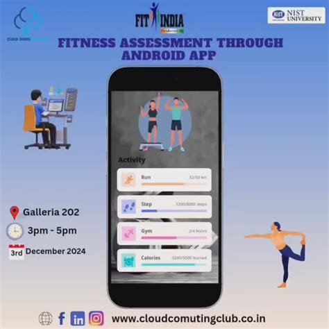 Nist Cloud☁️computing🖥 Club🏠 Cloudcomputingclub Official • Instagram Photos And Videos