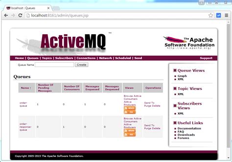 Spring 4jmsactivemq Example With Annotations Websystique