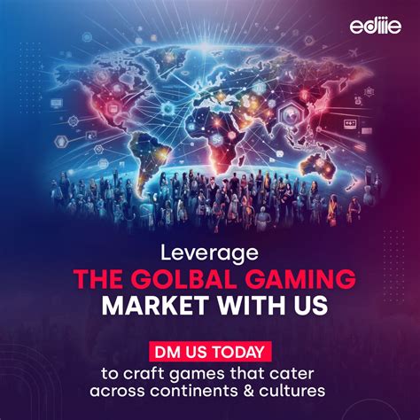 Unity Game Engine Key Components Of Unity Game Engine