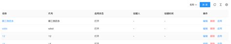 protable中既有formref 用来提交表单 又需要actionref来刷新页面 怎么引入 · issue 3180 · ant