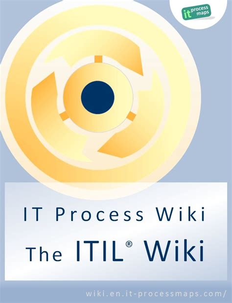 It Process Wiki Das Itil® Wiki Referenzmaterial Zu Itil Und It