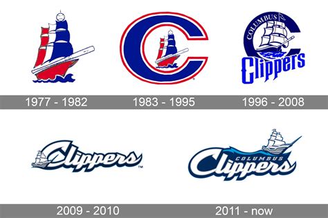 Clippers Old Logo Los Angeles Clippers 2010 15