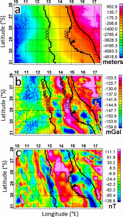 Angular Differences Between Bathymetric And Free Air Gravity Gradients Download Scientific