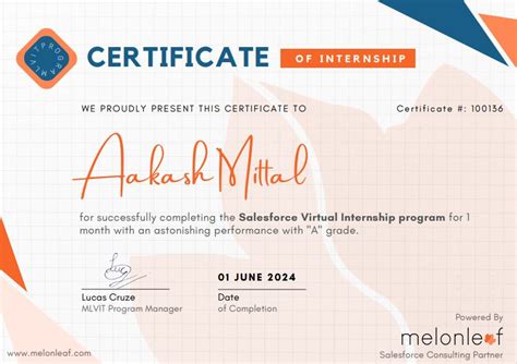 Aakash Mittal On Linkedin Melonleaf Internship Internshiptraining Mlvit Melonleafinternship