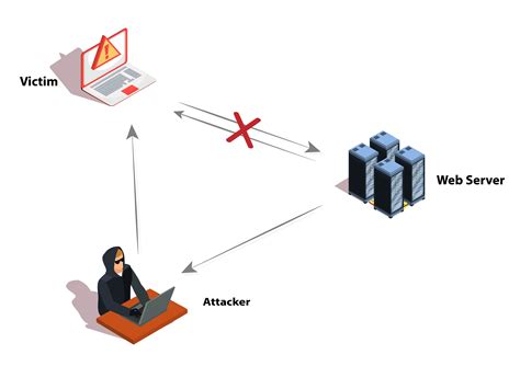 dribbble attack simulation by attacker png by chrysta agung