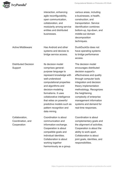 Computational Models Or Protocols Of E Work 1432 Words Research