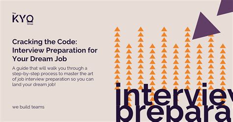 Cracking The Code Interview Preparation For Your Dream Job