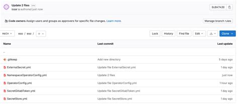 How To Feed External Secrets For Kubernetes Applications With The