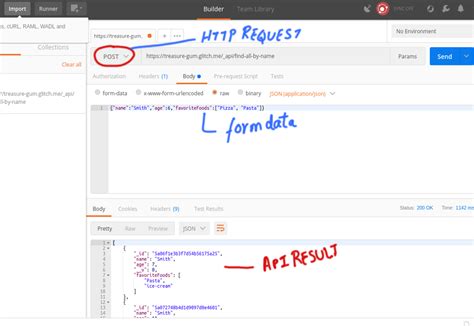 Manually Firing An Post Request With Postman By Aruj Medium