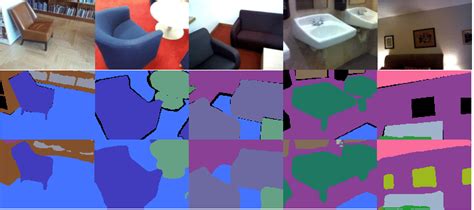 Visualized Semantic Segmentation Maps On Sun Rgbd Dataset A Input