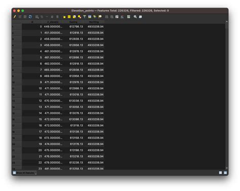 How To Create Raster From Points In Qgis Free Gis Tutorial