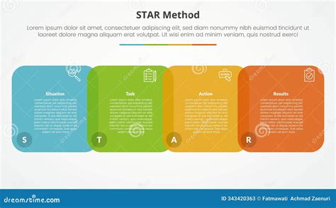 Star Method Infographic Concept For Slide Presentation With Round Square Venn Blending