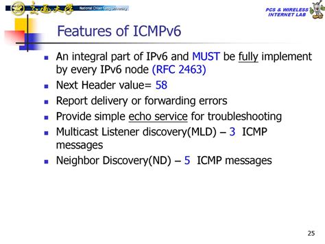 Ipv6 And Transition Dr Whai En Chen 研究助理教授 國立交通大學資訊工程學系 Ppt Download