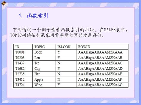 oracle为表增加索引 【增加oracle中表的索引】 csdn博客