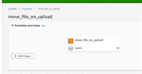 Copy File From One S3 Bucket To Another Using Lambda Code Strings