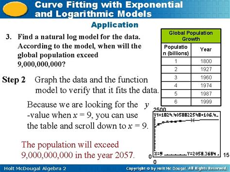 Curve Fitting With Exponential And Logarithmic Models How