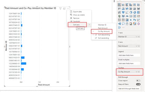 Solved Sorting Chart Without Visualizing Data Being Sorte