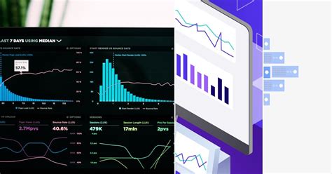 List Apm Observability Curated By Radha Ranjan Madhav Medium