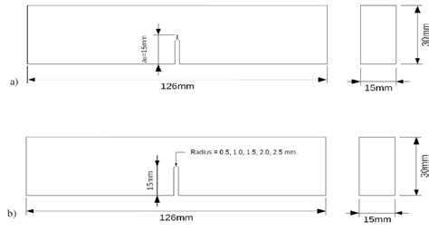 Geometry Of The Fracture Specimens Used In The Analysis A Cracked