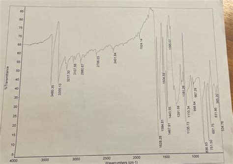 Solved Can Someone Tell Me What Functional Groups Are In Chegg Com
