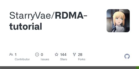 RDMA Tutorial Example Code README Md At Master StarryVae RDMA Tutorial GitHub
