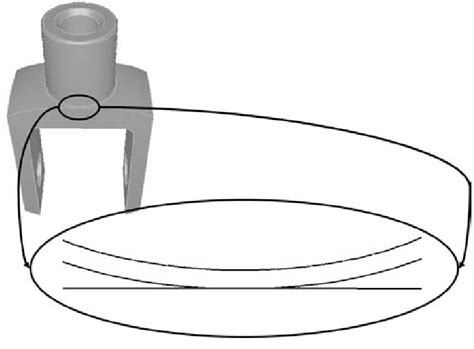 Geometry Problem Due To A Fillet Download Scientific Diagram
