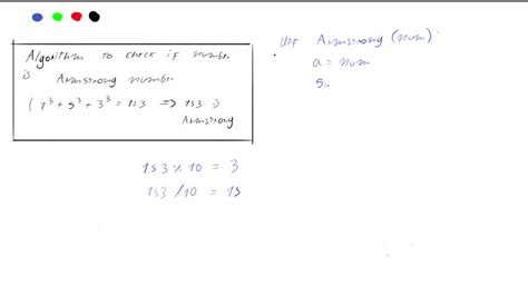 solved a positive integer is called an armstrong number if the sum of