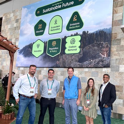 Dreamforce 2022 All The Biggest Announcements From Salesforce