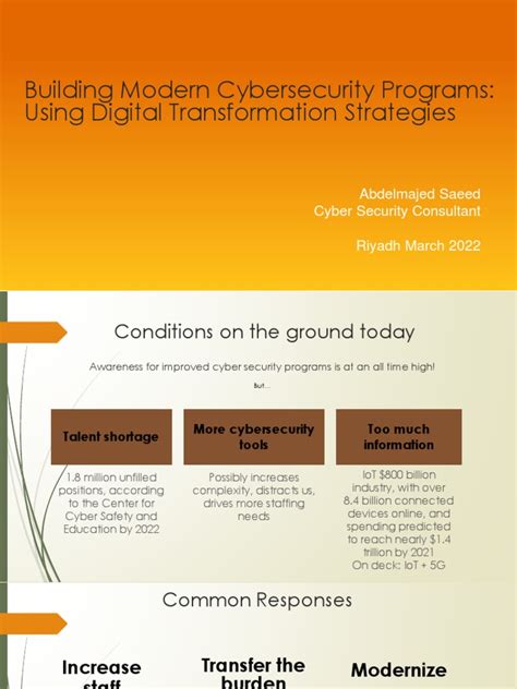 Cyber Security And Digital Transformation Pdf Security Computer Security