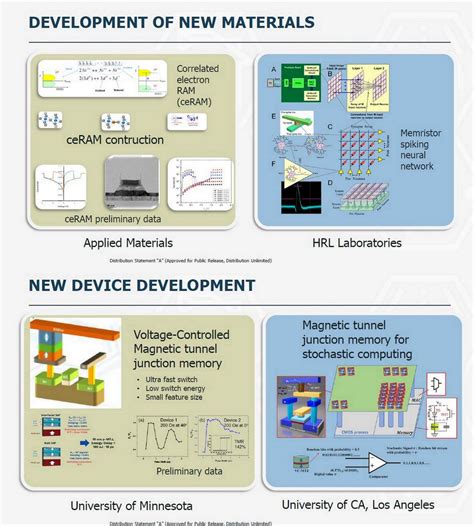 Ogawa Tadashi On Twitter Leflow Enabling Flexible Fpga High Level Synthesis Of