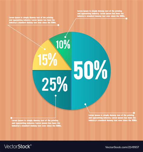 Business Pie Chart Data Visualization Royalty Free Vector