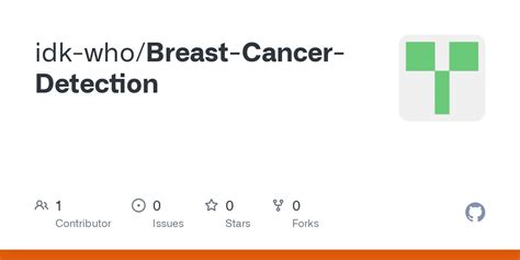 Github Idk Who Breast Cancer Detection