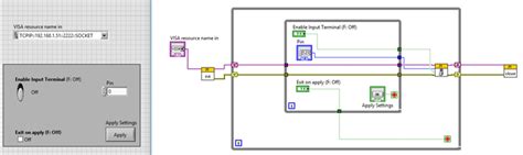 SCPI On A Linux Board Part A LabVIEW Driver For LAB Switch Open Close And Switch Functions